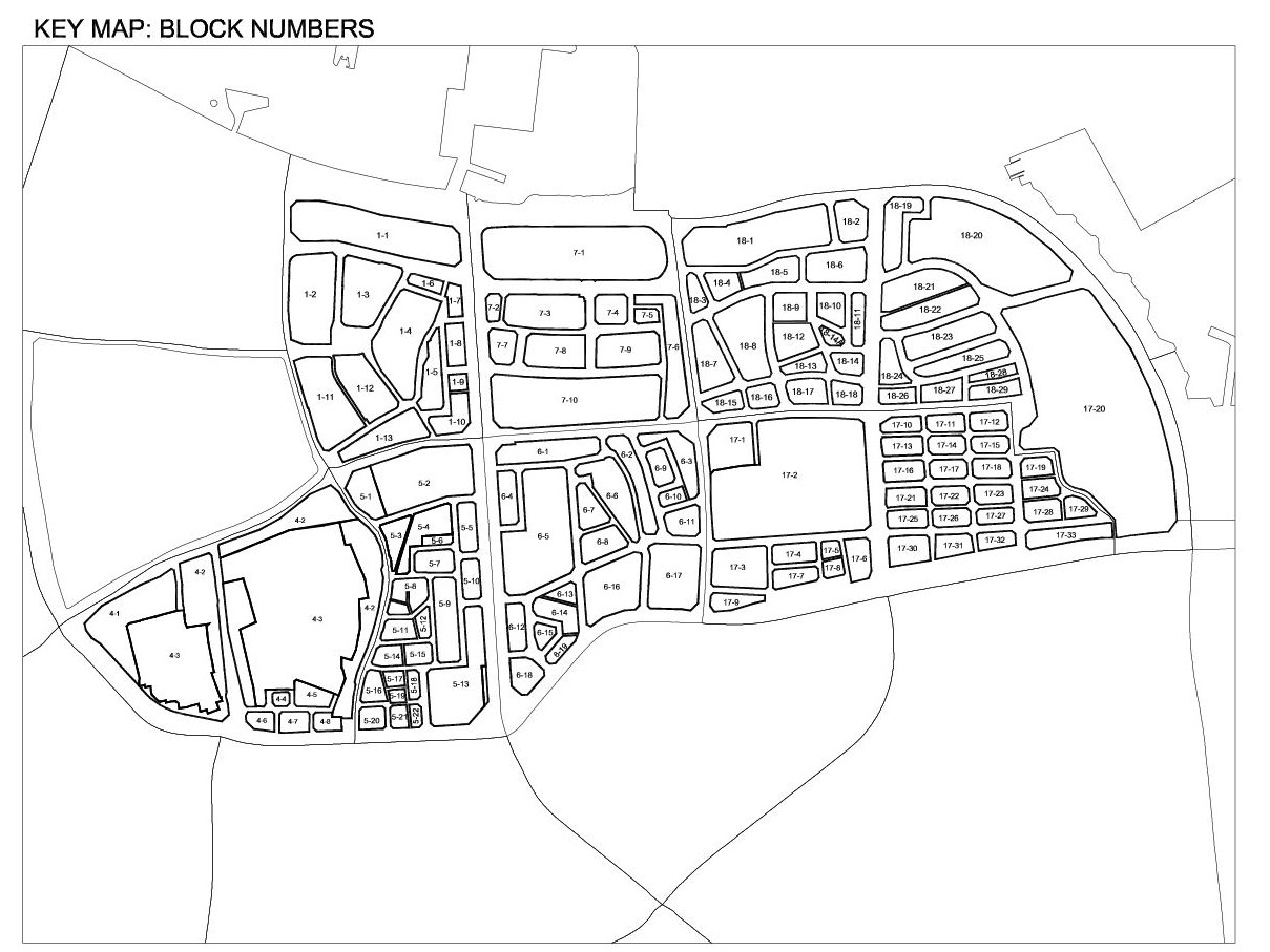 QNMP :: Qatar National Master Plan